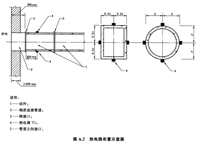 住宅厨房和卫生间排烟（气）道制品 JG/T194-2018 标准 - 厨房卫生间排烟气道-机制烟道--临汾市尧都区昌鑫顺建筑构件厂